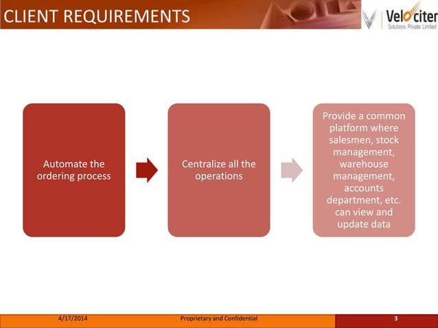 Velociter Case Studies (D-tech) | PPT