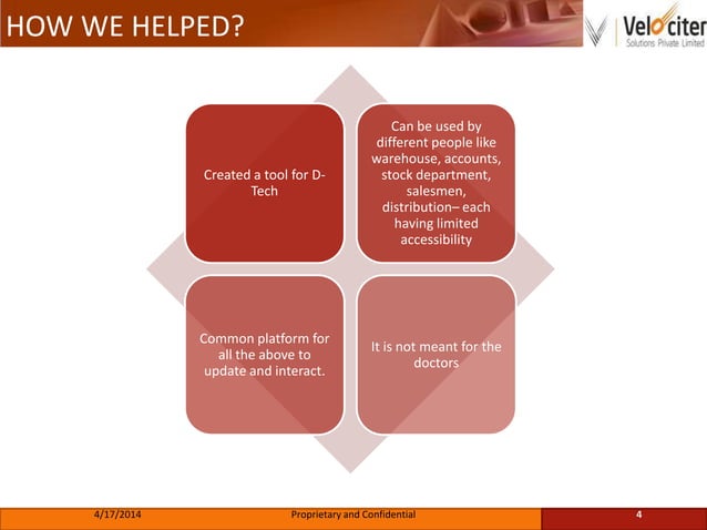 Velociter Case Studies (D-tech) | PPT