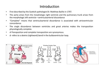 D tga, echo & hemodynamic features of | PPTX