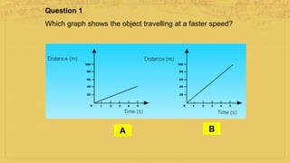 D t graph cornell notes | PPT