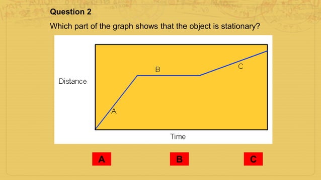 D t graph cornell notes | PPT