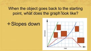 D t graph cornell notes | PPT