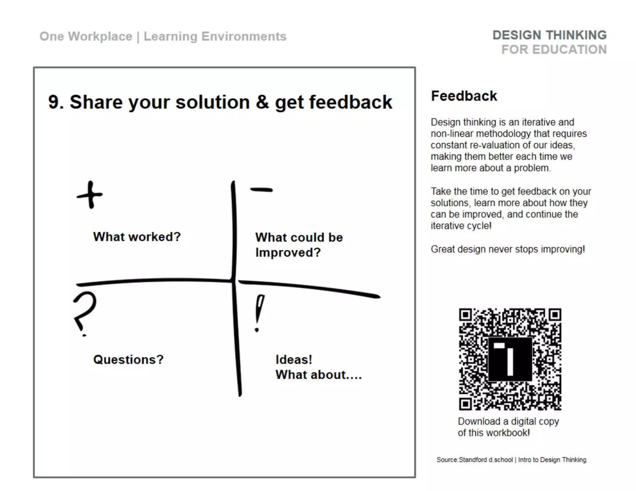 d thinking workbook | PPTX