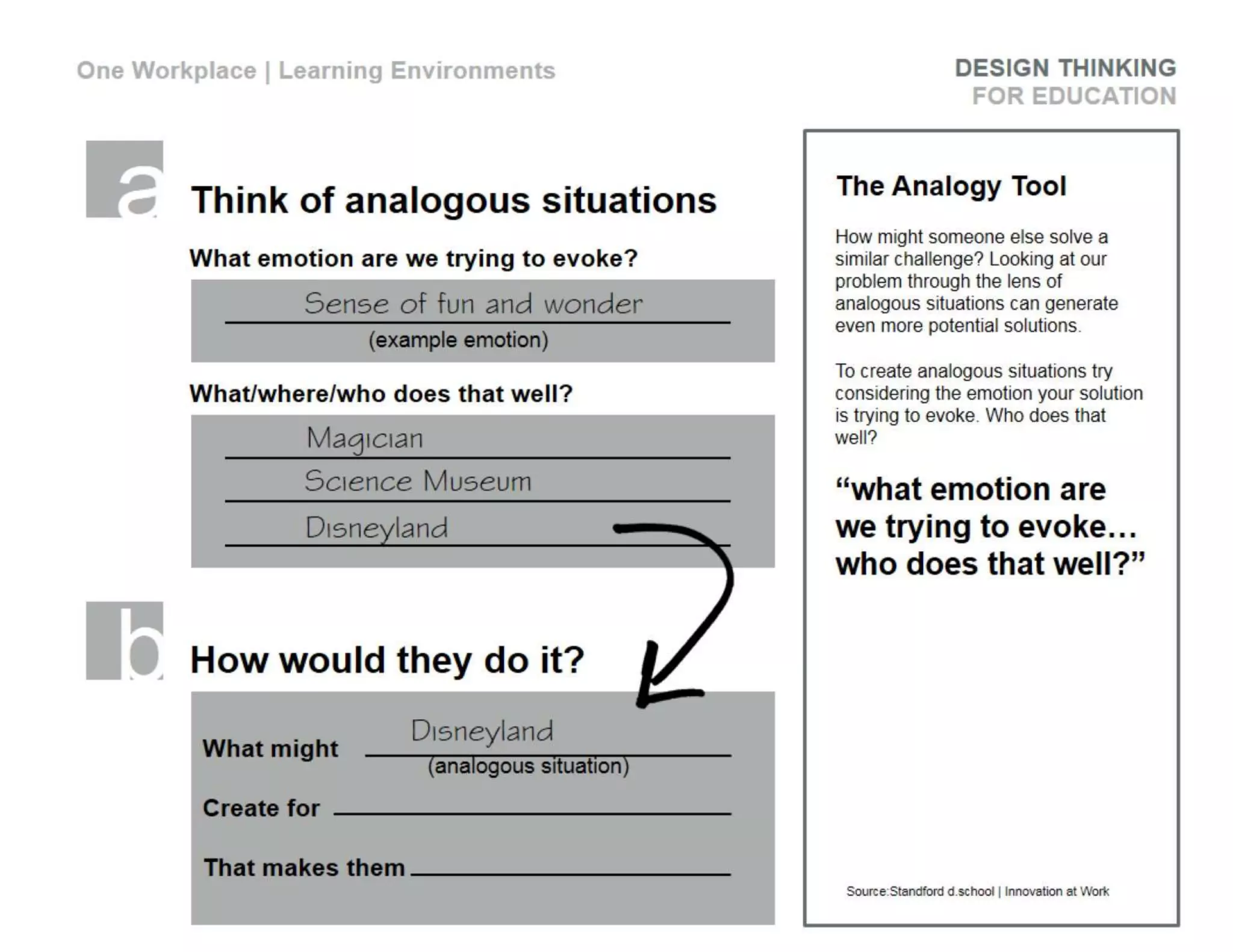 d thinking workbook | PPTX
