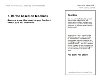 d thinking workbook | PPTX