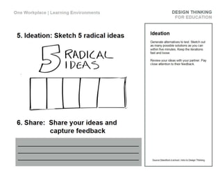 d thinking workbook | PPTX