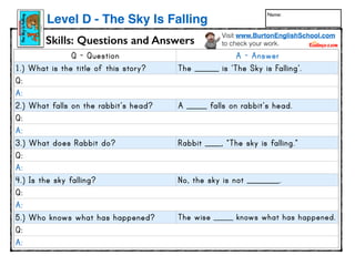 D Thy Sky Is Falling | PDF