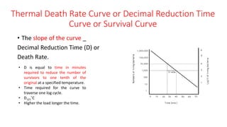 D-Value-Z-Value-F-Value-12-D-Concept.pptx
