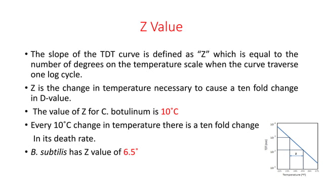 D-Value-Z-Value-F-Value-12-D-Concept.pptx