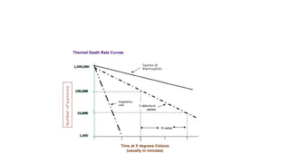 D-Value-Z-Value-F-Value-12-D-Concept.pdf