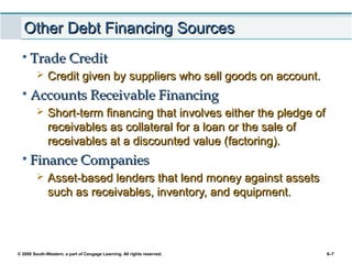 Entrepreneur sources of venture capital | PPT