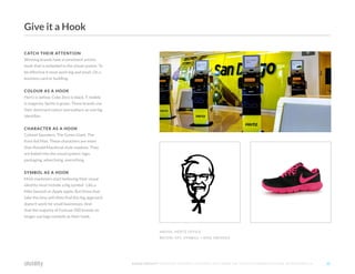 Visual Identity | PDF