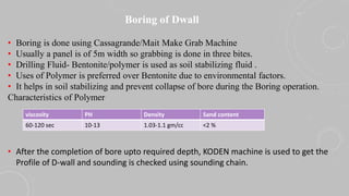 D wall construction | PPTX