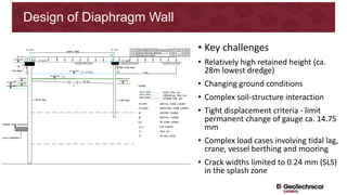 D-wall Presentation - Rebar Cage.pdf
