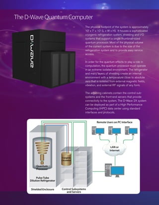 D wave 2 x tech | PDF