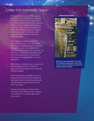 D wave 2 x tech | PDF