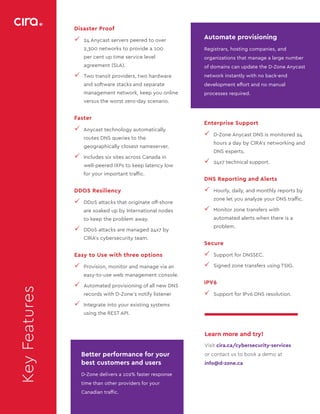 D zone-anycast-dns-datasheet | PDF