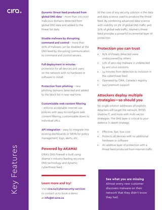 D zone-firewall-datasheet | PDF