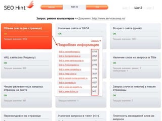 Практика SEO: часть 3 на MegaIndex.TV