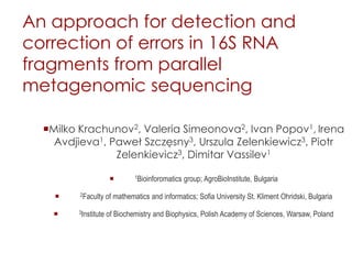 презентация за варшава | PPT