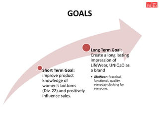 UNIQLO project | PPTX