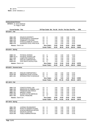 conferred-transcript-after-graduation | PDF