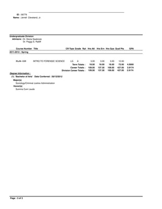 conferred-transcript-after-graduation | PDF
