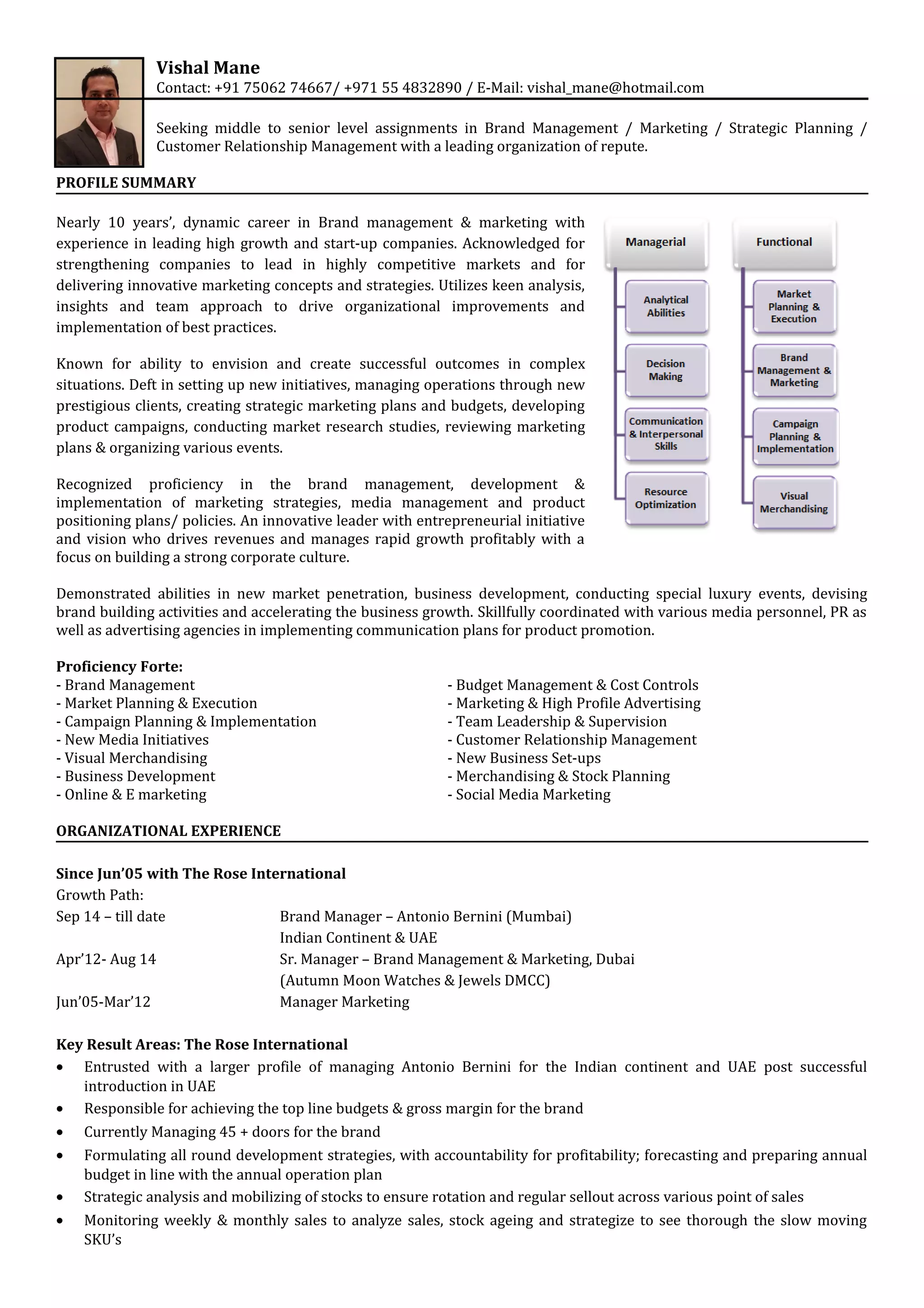 VISHAL MANE - RESUME 2014 | DOC