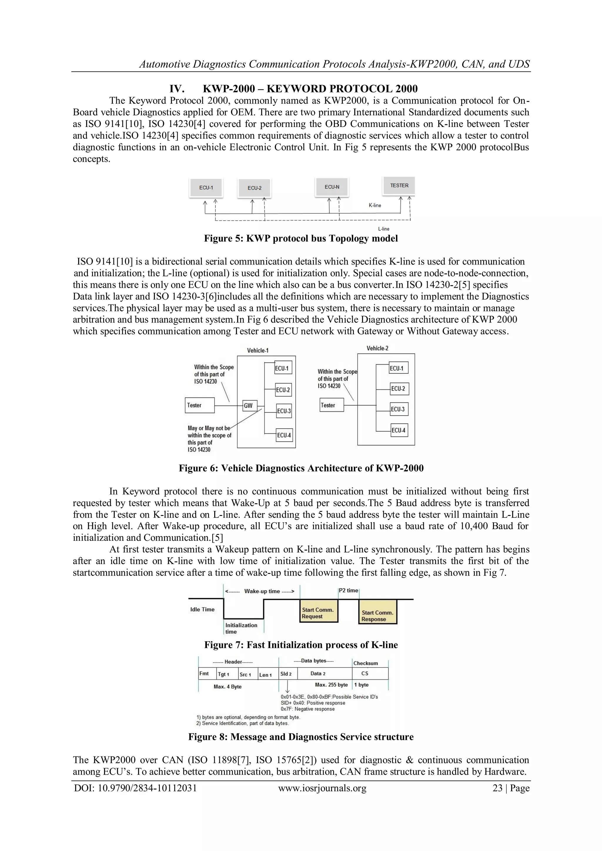 Automotive Diagnostics Communication Protocols AnalysisKWP2000, CAN ...