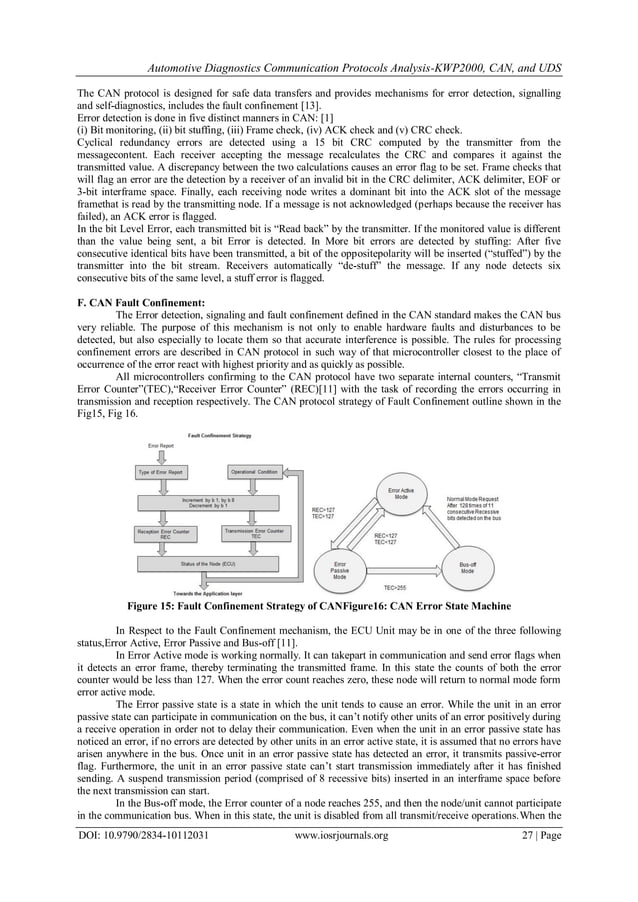 Automotive Diagnostics Communication Protocols AnalysisKWP2000, CAN ...