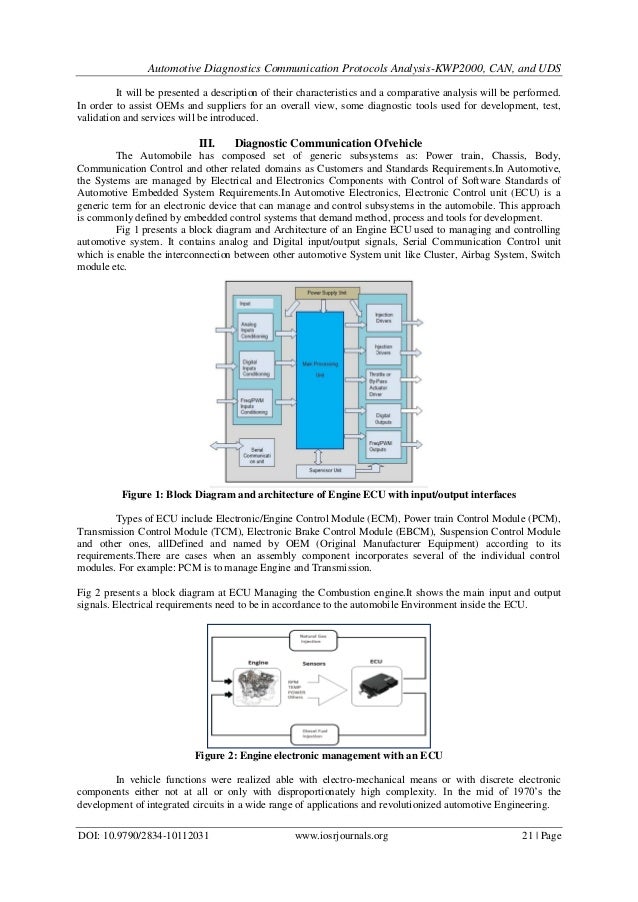 Automotive Diagnostics Communication Protocols Analysiskwp2000 Can