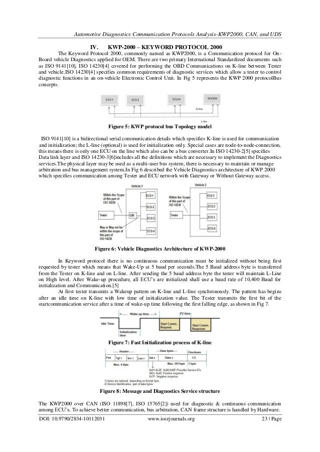 Automotive Diagnostics Communication Protocols Analysiskwp2000 Can