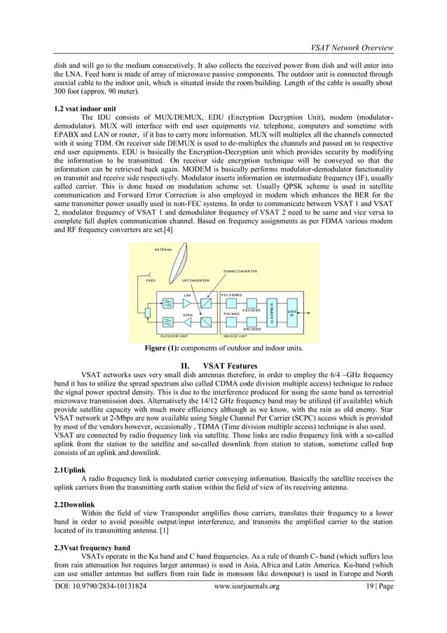 VSAT Network Overview | PDF