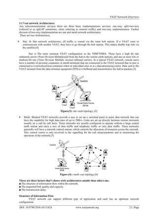 VSAT Network Overview | PDF