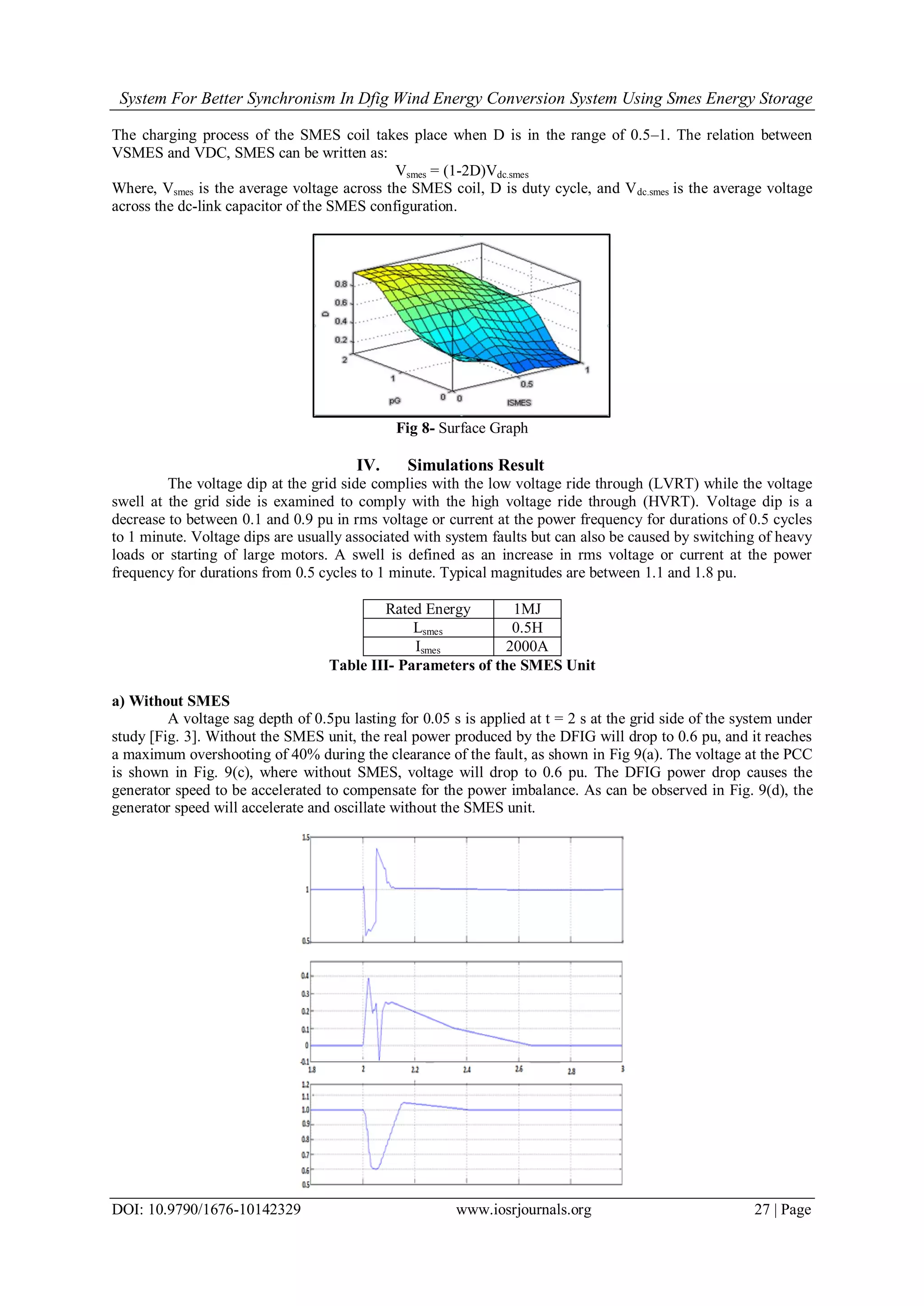 System For Better Synchronism In Dfig Wind Energy Conversion System