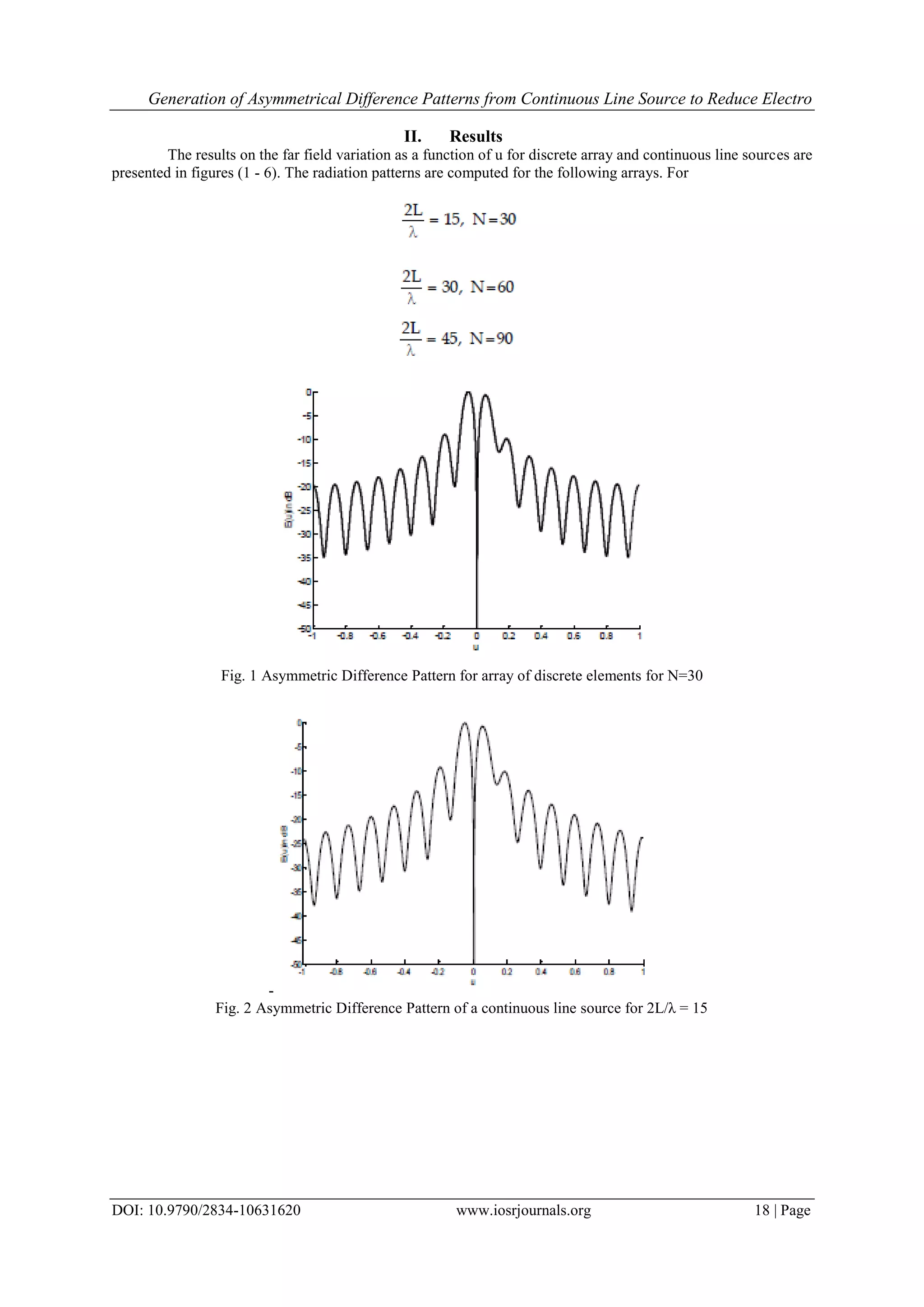 Generation of Asymmetrical Difference Patterns from Continuous Line ...