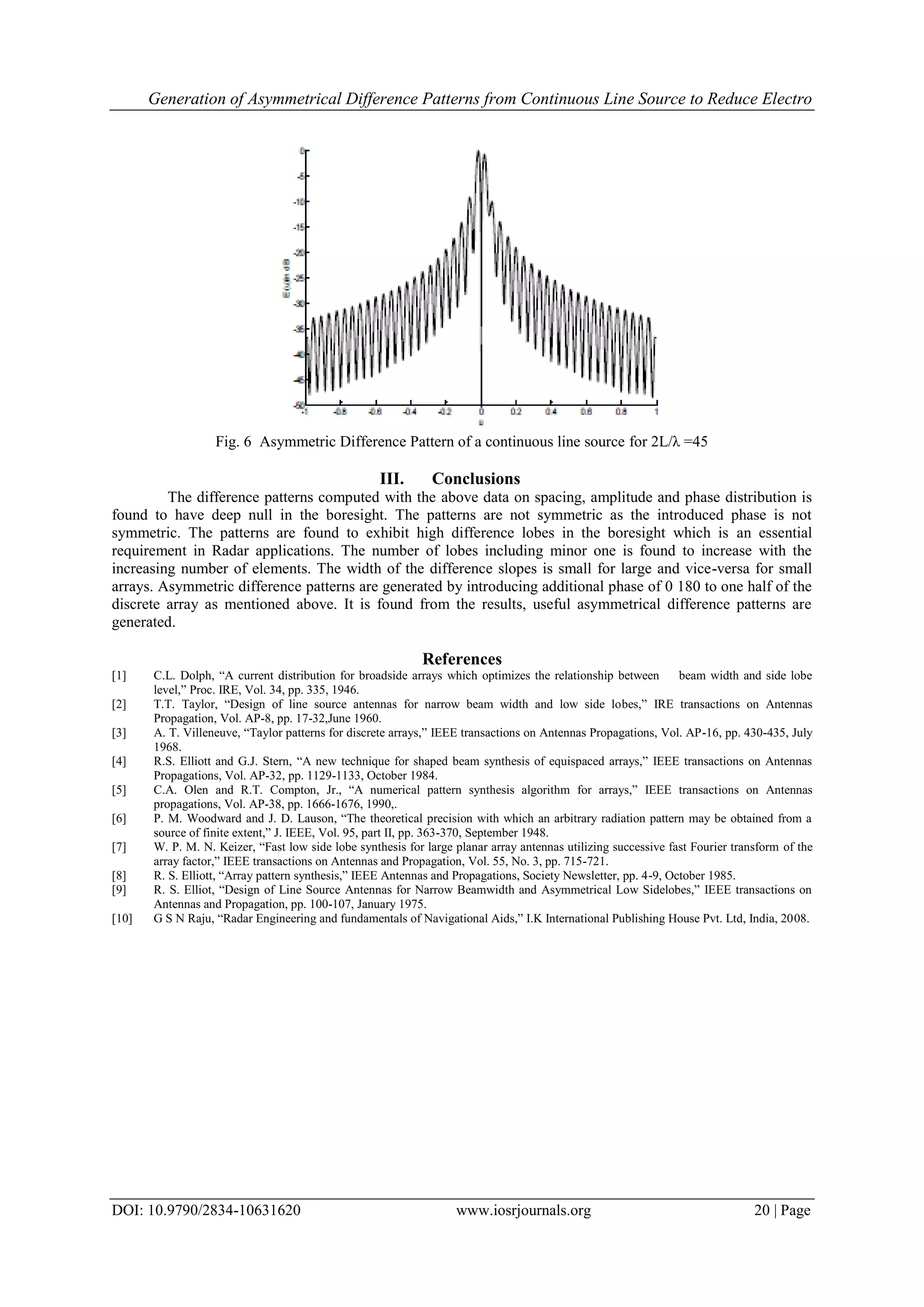 Generation of Asymmetrical Difference Patterns from Continuous Line ...
