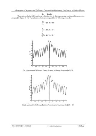 Generation of Asymmetrical Difference Patterns from Continuous Line Source to Reduce Electro ...