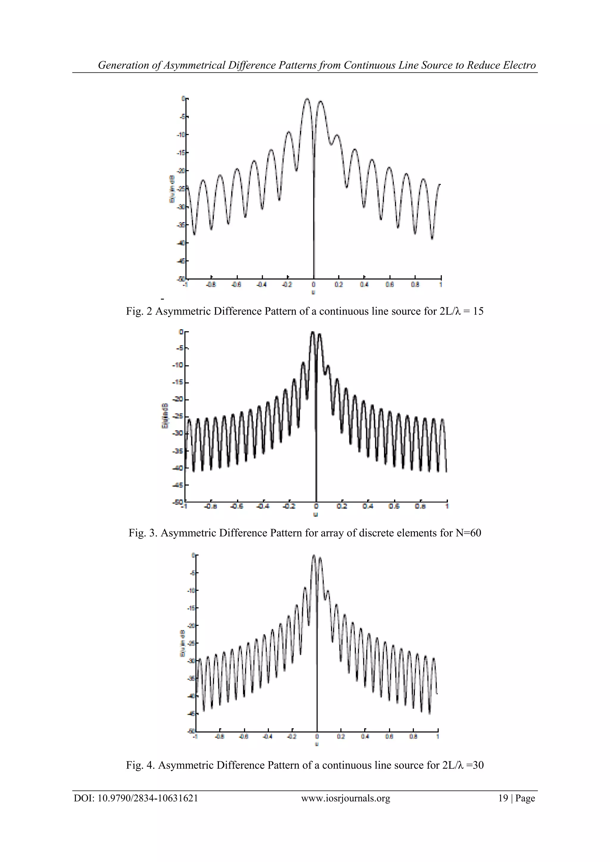 D010631621 | PDF | Physics | Science
