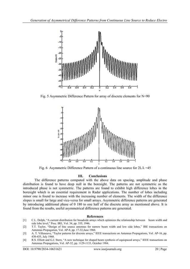 D010631621 | PDF | Physics | Science