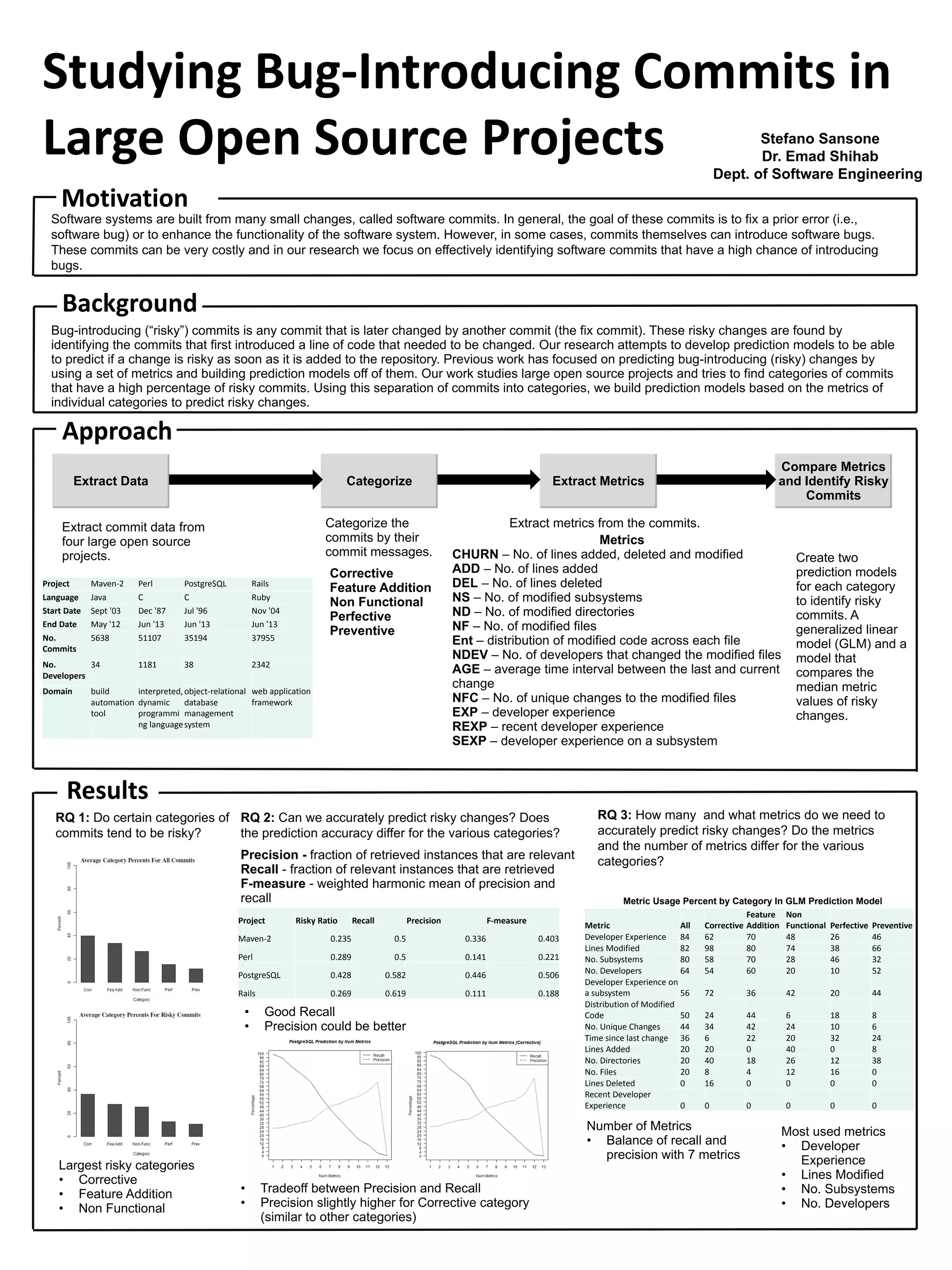poster_3.0 | PDF