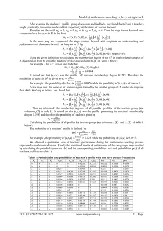 Model of Mathematics Teaching: A Fuzzy Set Approach | PDF | Education