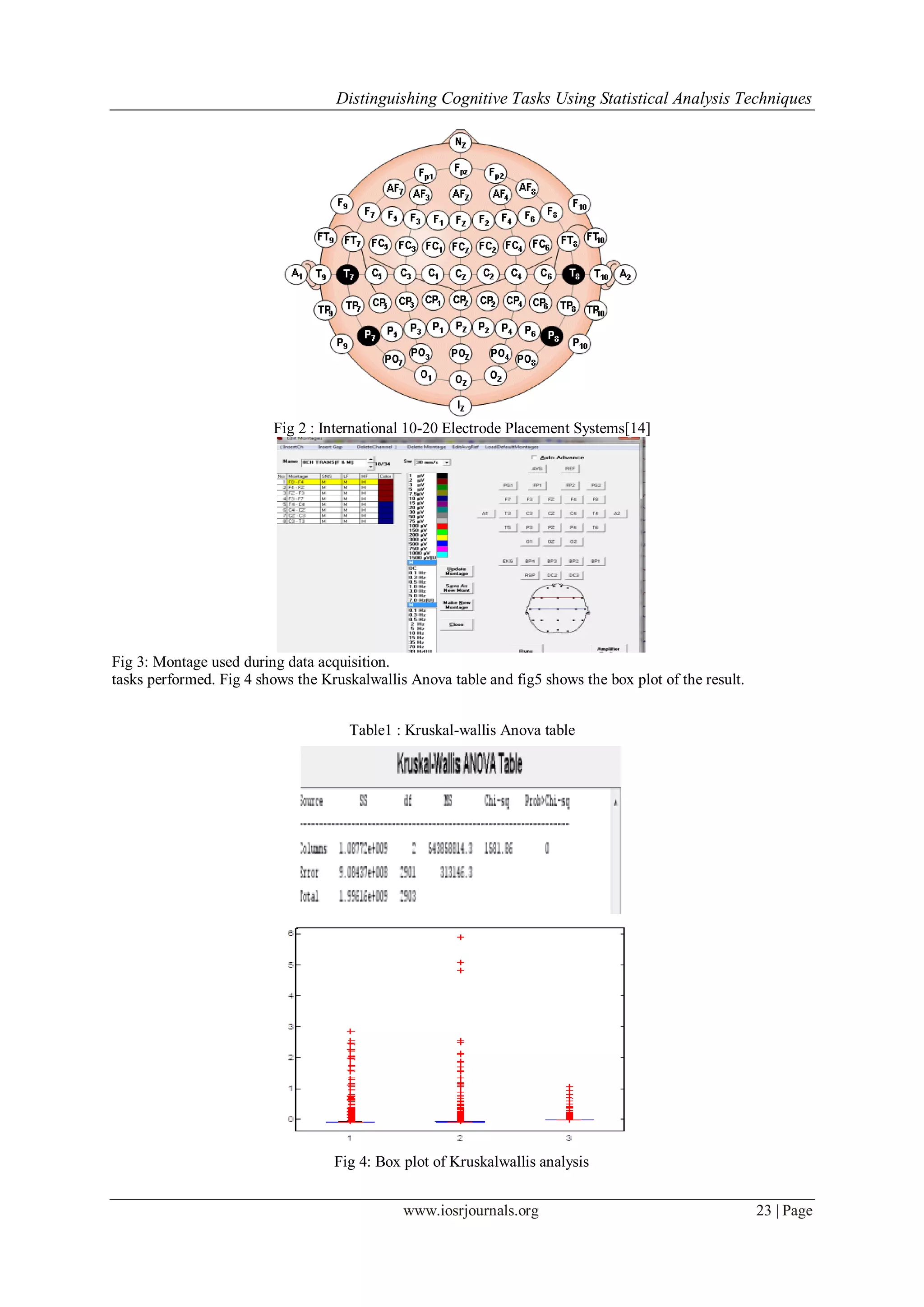 Distinguishing Cognitive Tasks Using Statistical Analysis Techniques | PDF | Brain and Nervous ...
