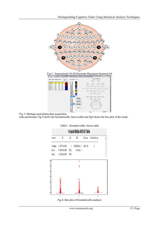 Distinguishing Cognitive Tasks Using Statistical Analysis Techniques | PDF