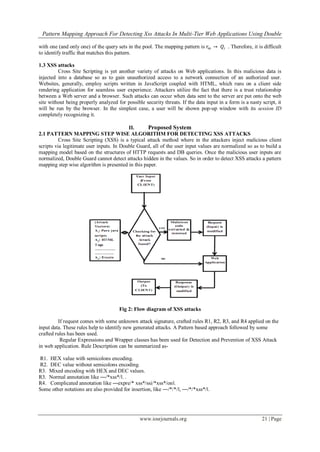 Pattern Mapping Approach for Detecting Xss Attacks In Multi-Tier Web Applications Using Double ...