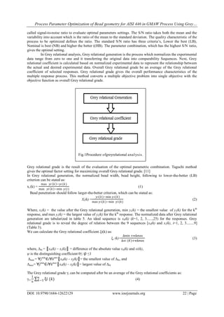 Process Parameter Optimization of Bead geometry for AISI 446 in GMAW Process Using Grey-based ...