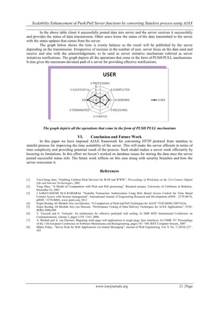 Scalability Enhancement of Push/Pull Server functions by converting Stateless process using AJAX ...