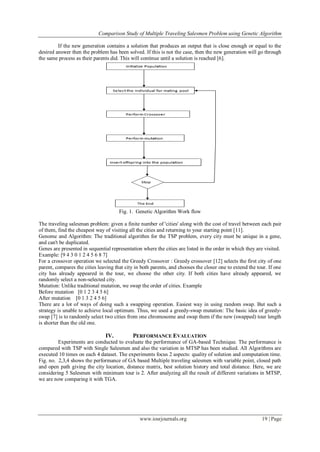 Comparison Study of Multiple Traveling Salesmen Problem using Genetic ...