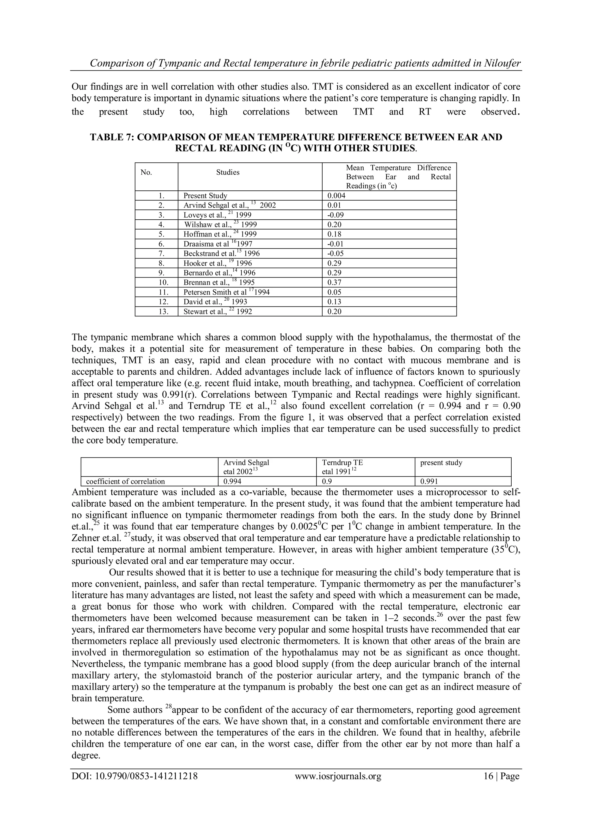 Comparison of Tympanic and Rectal temperature in febrile pediatric ...