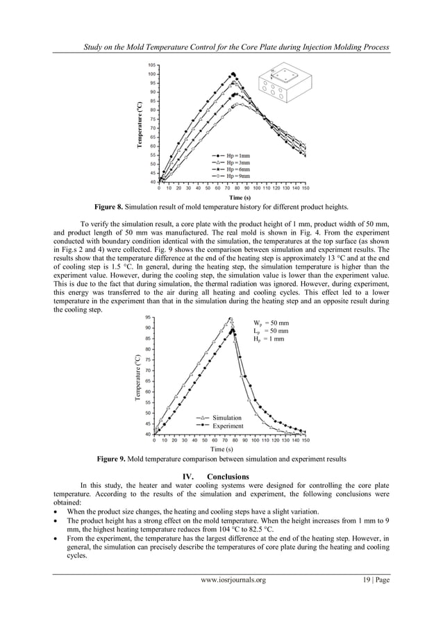 Study on the Mold Temperature Control for the Core Plate during ...